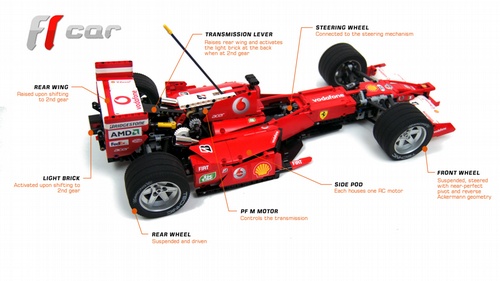 Drag Racing | The Lego Car Blog